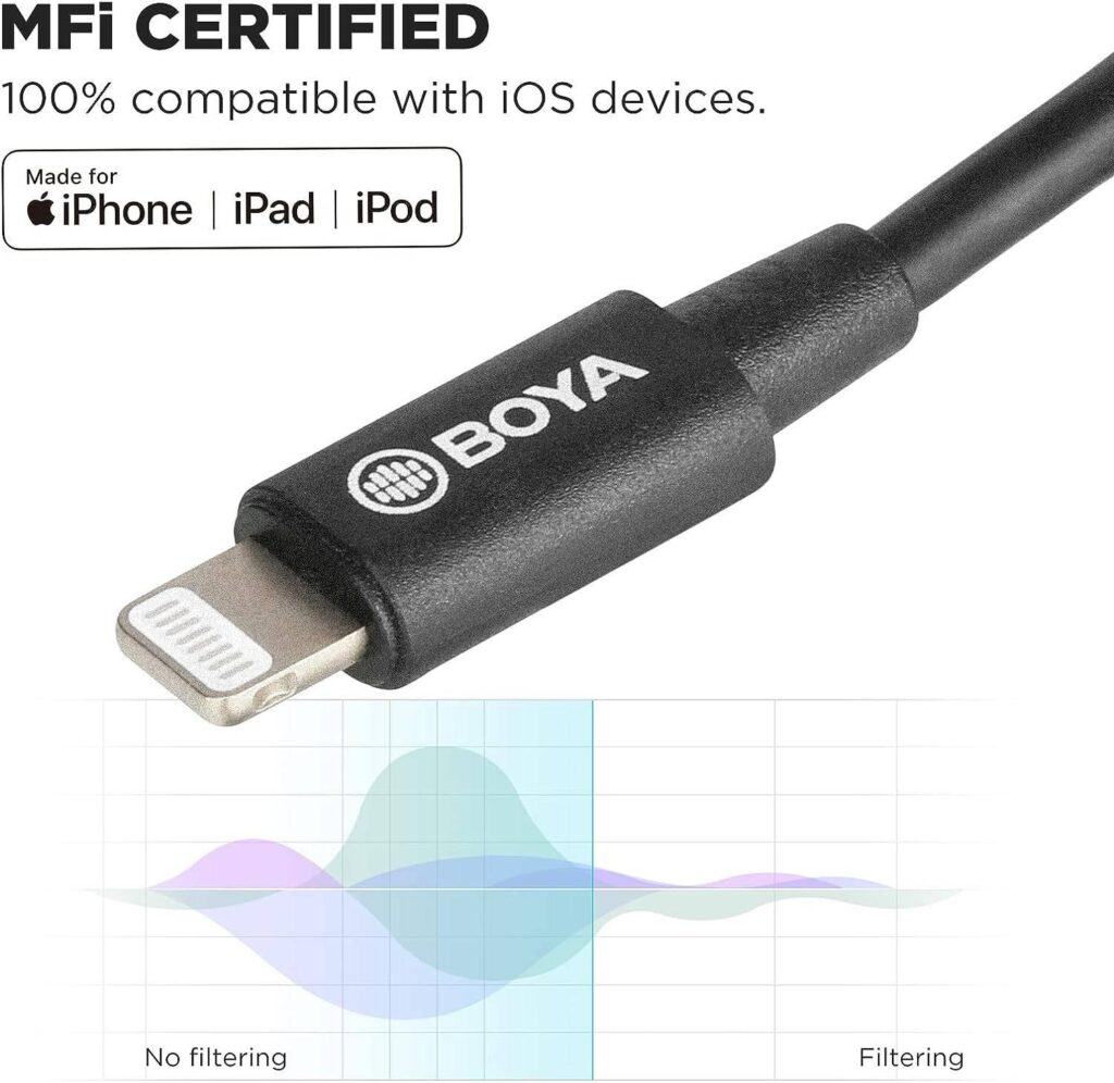 Câble adaptateur Boya BY-K3 3.5mm TRRS mâle vers lighning (iphone iOS ...