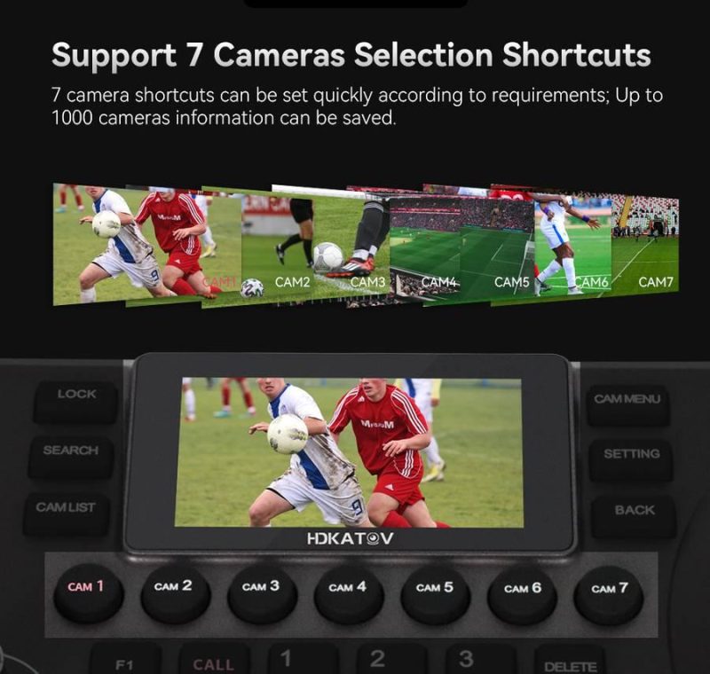 Contrôleur de caméra IP VISCA PTZ NDI Kato Vision KC20N - Rekfi Dakar Sénégal