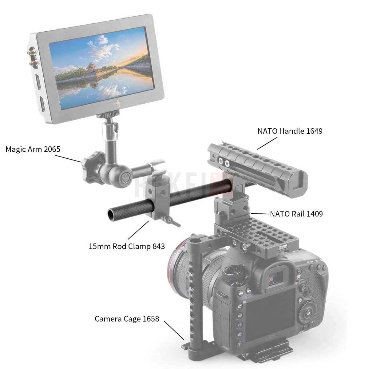 SmallRig 1690 – Tiges 15mm en fibre de carbone 22,5 cm (lot de 2) pour ...